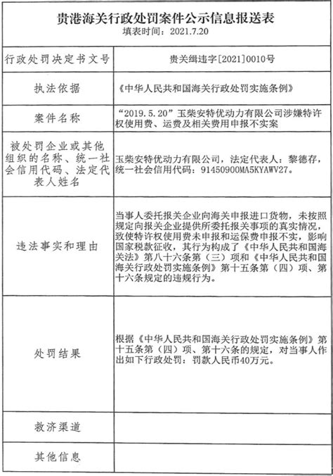 玉柴安特优因费用申报不实 被罚40万元 Gplp