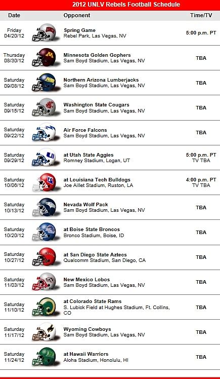 Unlv Rebels 2012 Football Team Schedule Auburn Tigers Football