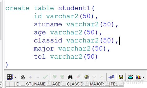 Jdbc插入1000w条数据 批处理事务jdbc Oracle 千万数据 Csdn博客