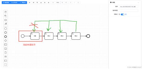Flowable工作流 过滤回退节点列表flowable 二次开发 Csdn博客