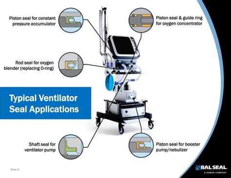 Optimizing Seal Design For Improved Medical Ventilator Life