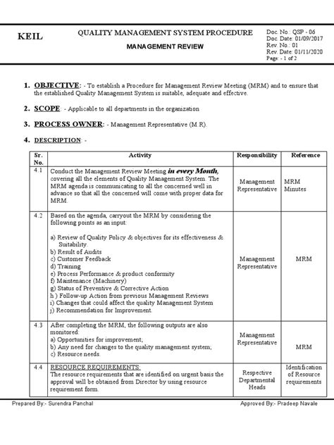 Management Review Procedure