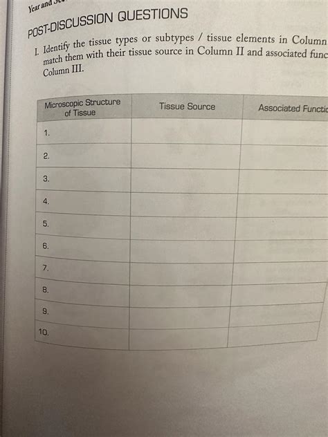 Solved Exercise No 4 Tissues Column Iii A Storage Of