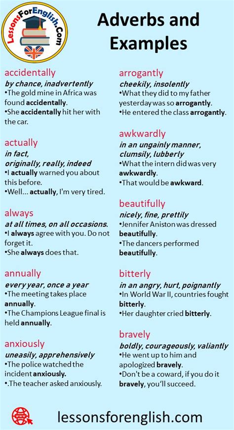 Linking Adverbs Definition And Examples English Study Here 42 OFF
