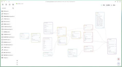 深入解析 Agent 与 Workflow 架构设计的差异 Aix Aigc专属社区 51ctocom