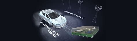 Advanced Packaging Solutions