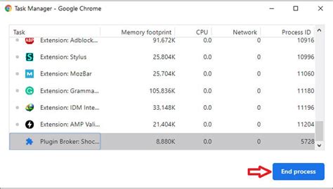 How To Stop Multiple Chrome Processes On Computer Guide