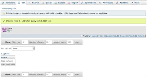 Membuat Database Pada PhpMyAdmin Dengan Query Risanurhaeni
