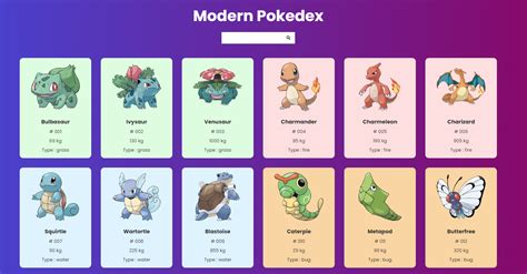 Github Skycooperpokedexapi