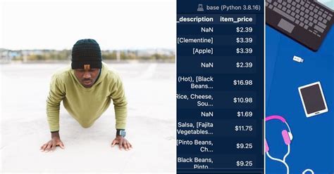 List Data Engineering Curated By Dev Soumya Medium