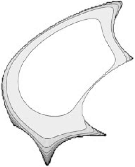 Figure 11 From Vector Quantization Based On Gaussian Mixture Models