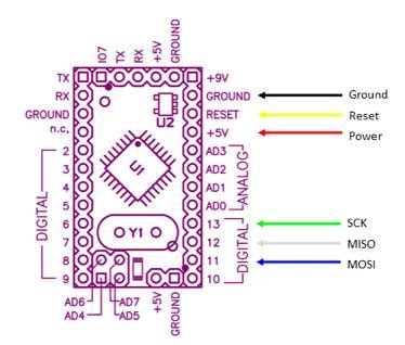 FT RL USB To Serial TTL Adapter And ISP Programming Arduino Forum