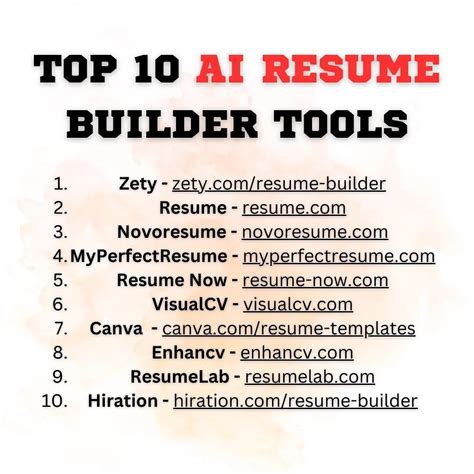 Ai Tech Pro Top 10 👇 Ai Resume Builder Tools