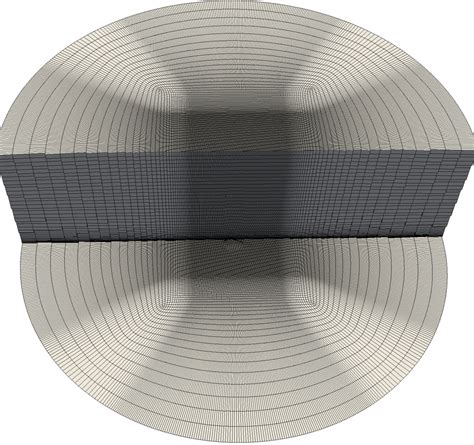 Meshes Generated On Bolund Hill A Standard Semi Structured Mesh And