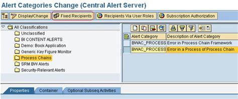 Automation Of Failed Process Chain E Mail Notifica Sap Community