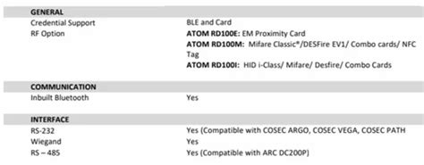 Matrix Cosec Atom Rd100 At ₹ 10000 Piece Matrix Biometric Access Control System In New Delhi