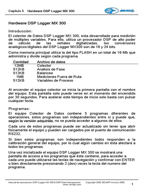 Manual Hardware Dsp Logger Pdf Procesador De Señal Digital Hardware De La Computadora