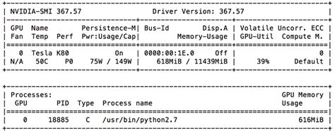Monitoring Gpu Utilization With Amazon Cloudwatch Artificial