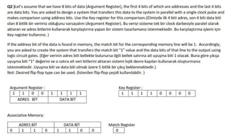 solved q2 let s assume that we have 8 bits of data