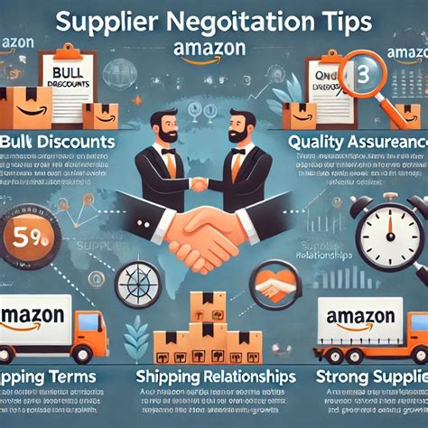 Supplier Negotiation Tips For Amazon Private Label Pl 1 Bulk