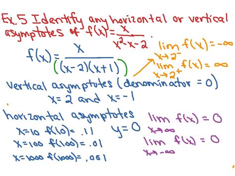 Showme Horizontal And Vertical Asymptotes