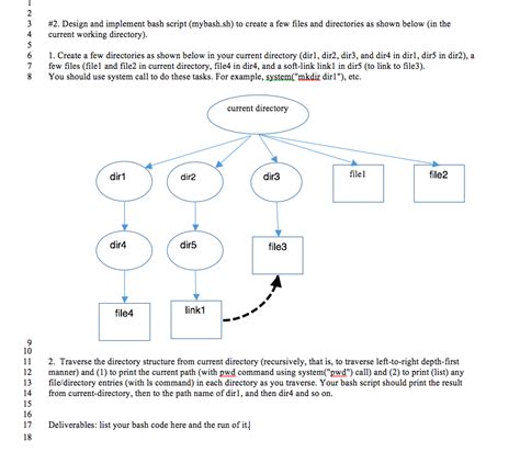 Solved Design And Implement Bash Script Mybashsh To