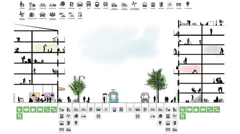 Spatial Planning Drive Sweden