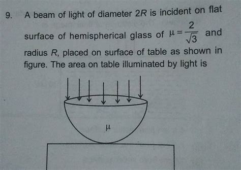 9 A Beam Of Light Of Diameter 2r Is Incident On Flat Surface Of Hemisphe