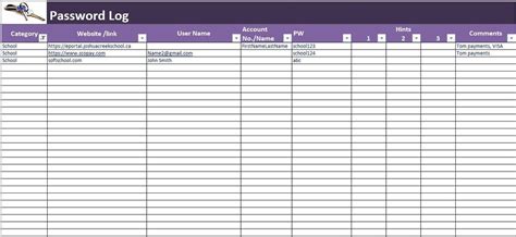 Password Log Excel And PDF Template Password Tracker Spreadsheet Password Keeper Printable