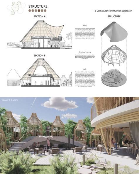Interactive Adobe Illustrator Workshop Architecture Candy Site Analysis Architecture Site