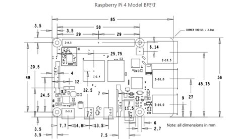 Getting Started With Raspberry Pi Configuration And Initialization Guide Boardor