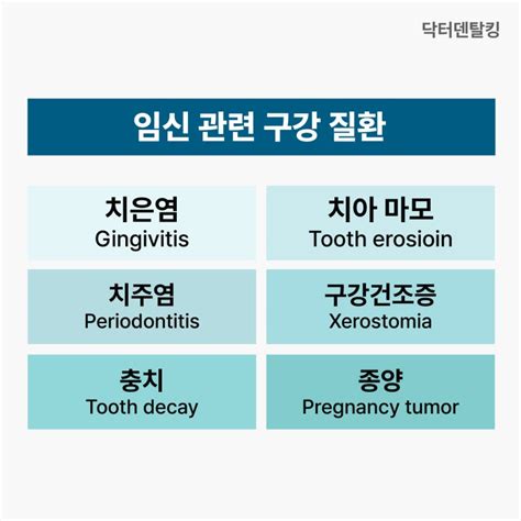 임산부 치과 치료는 어떻게 해야할까요 산부인과 의사와 치과의사가 말하는 임신과 치과 진료 네이버 블로그