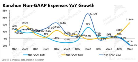 Significant Perceptual Difference Kanzhunus Stamps Approval On