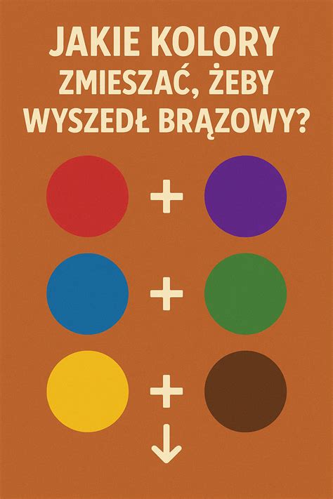 Jakie Kolory Połączyć żeby Wyszedł Fioletowy Zaradnik