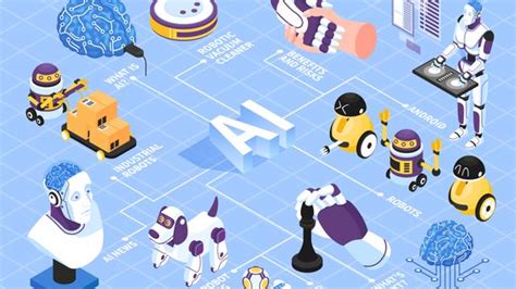 Hành Trình Của Ai Và Machine Learning Tại Đông Nam Á Trong Từng Ngành