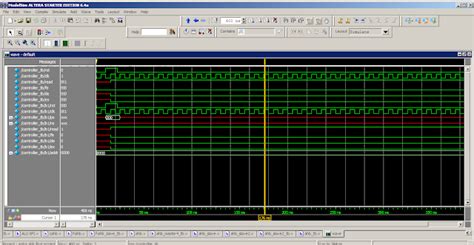 Simplified Electronics Department Microprocessor 8085 Verilog