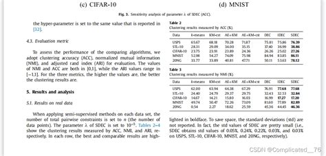 Sdecsemi Supervised Deep Embedded Clustering Csdn博客