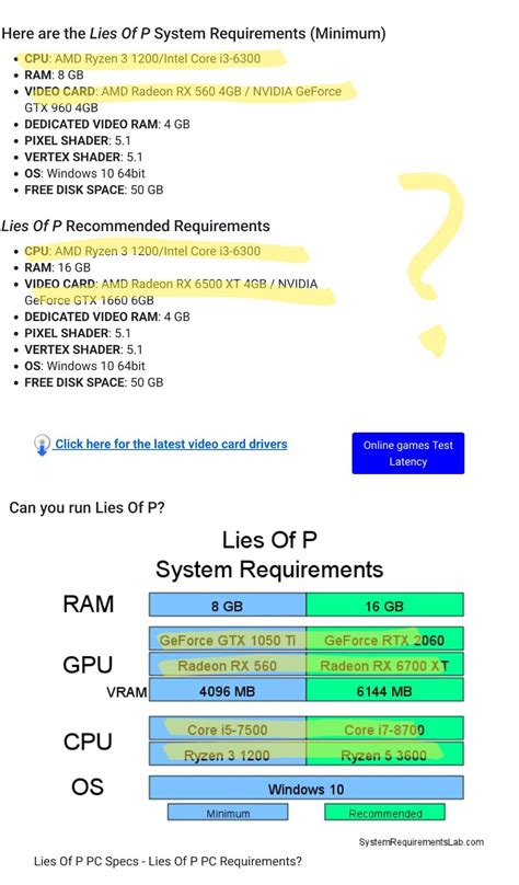 why don t the cpu and gpu requirements recommendations on the list and