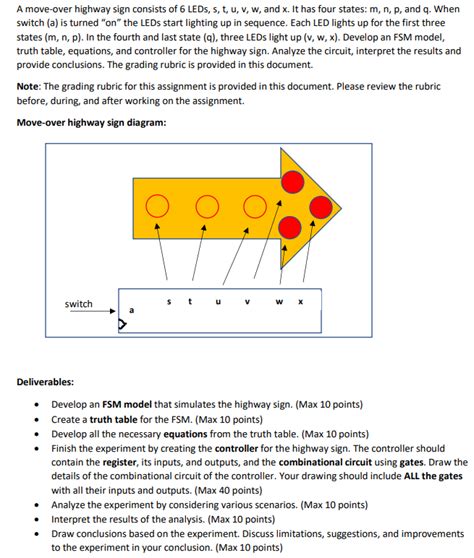 Solved A Move Over Highway Sign Consists Of 6 LEDs Chegg