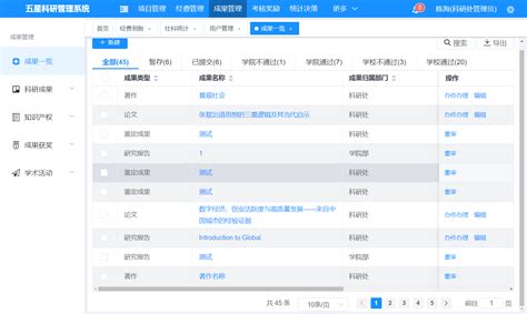 科研管理系统 高校科研管理系统专业开发公司 成天软件