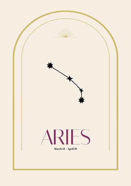 별자리가 있는 조디악 표지판의 구성 프리미엄 사진