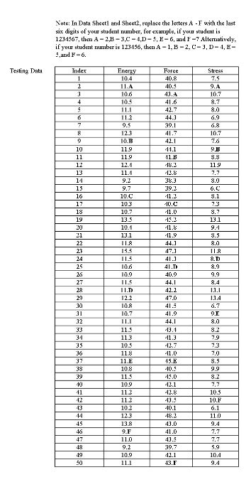 Solved Machine Learned Interatomic Potential For