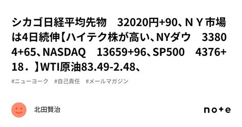 🌸シカゴ日経平均先物 32020円90、ny市場は4日続伸【ハイテク株が高い、nyダウ 3380465、nasdaq 1365996