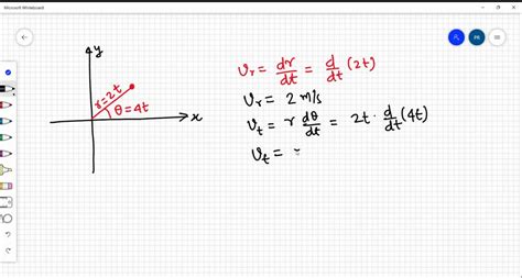 A Particle Is Revolving In A Circular Path As Shown In Figure In The Horizontal Plane Such That
