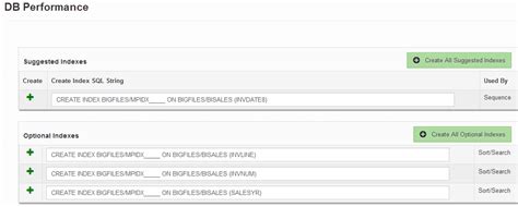 Improving Database Performance
