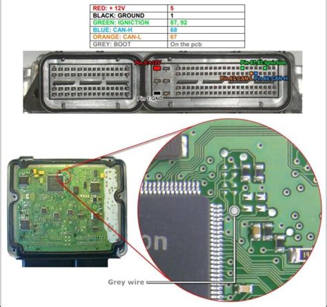 Foxflash Failed To Read Med175 By Obd Iecutool Official Blog