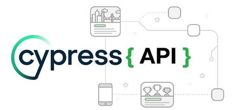 Cypress Javascript Api Testing Can Şeker