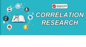 Introduction To Correlation Research Definition And Methods