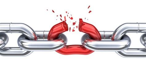 Supply Chain Failures Root Causes And How To Avoid Them