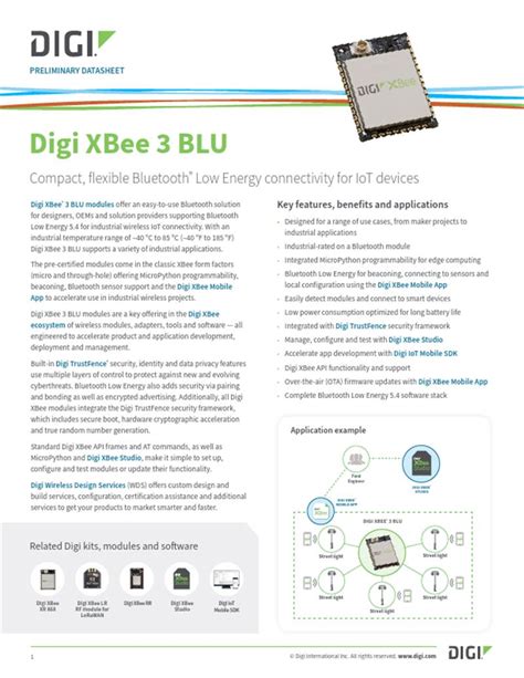 Digi Xbee 3 Blu Rf Modules Digi International